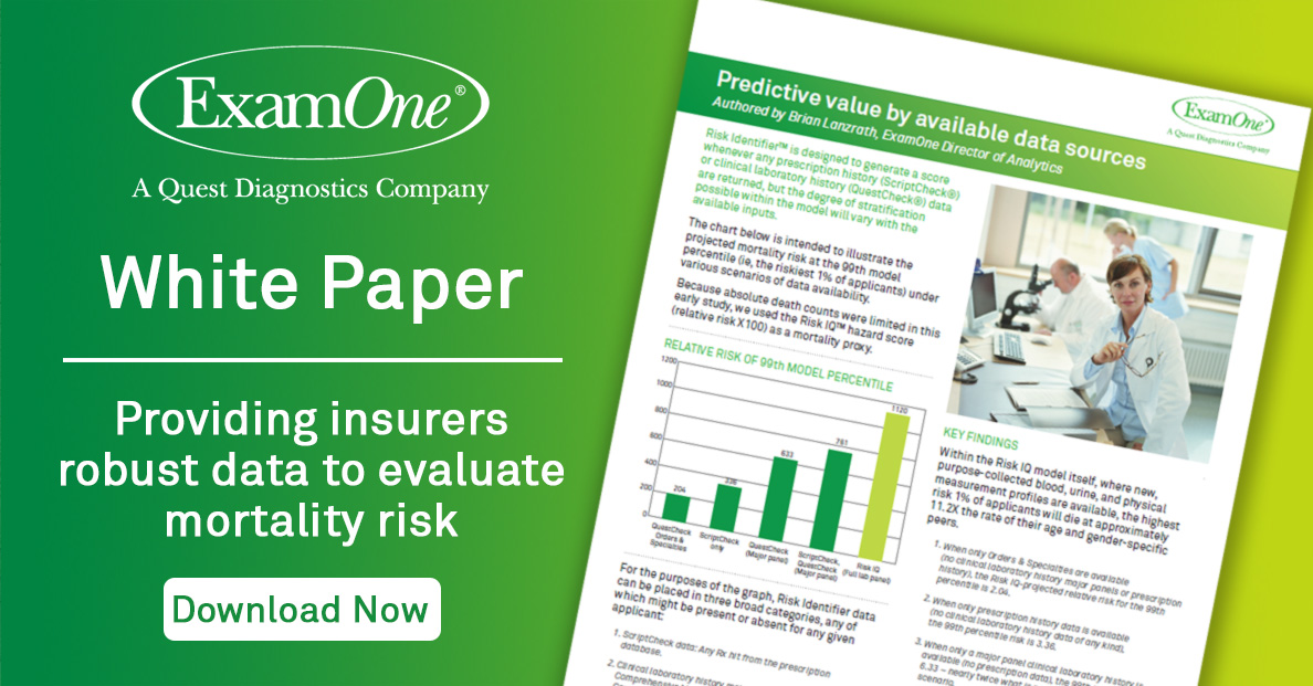 Clinical laboratory history: Proven effectiveness in evaluating ...