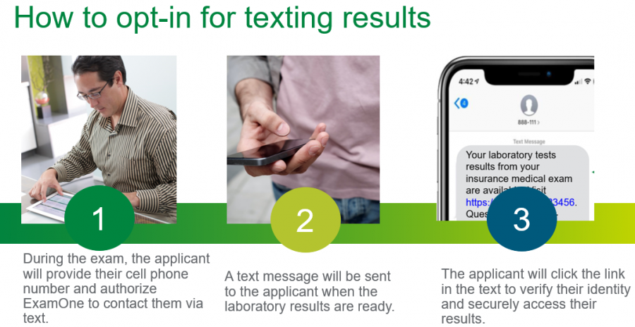 Ask the Expert: Text messaging places laboratory report in consumers ...